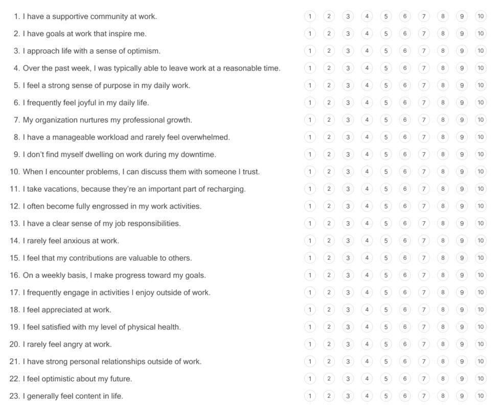 Assessing Employee Well-Being in the Workplace: Effective Tools